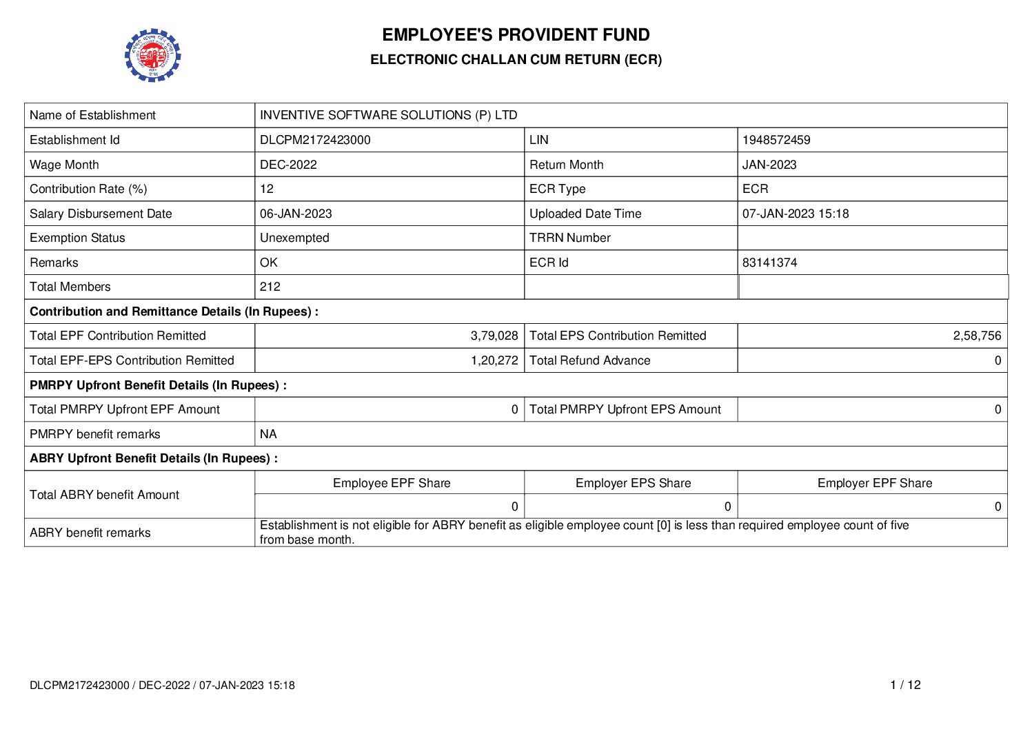 BRPL PF ECR Dec-22 (1) - Inventive minds at work | ISSPL